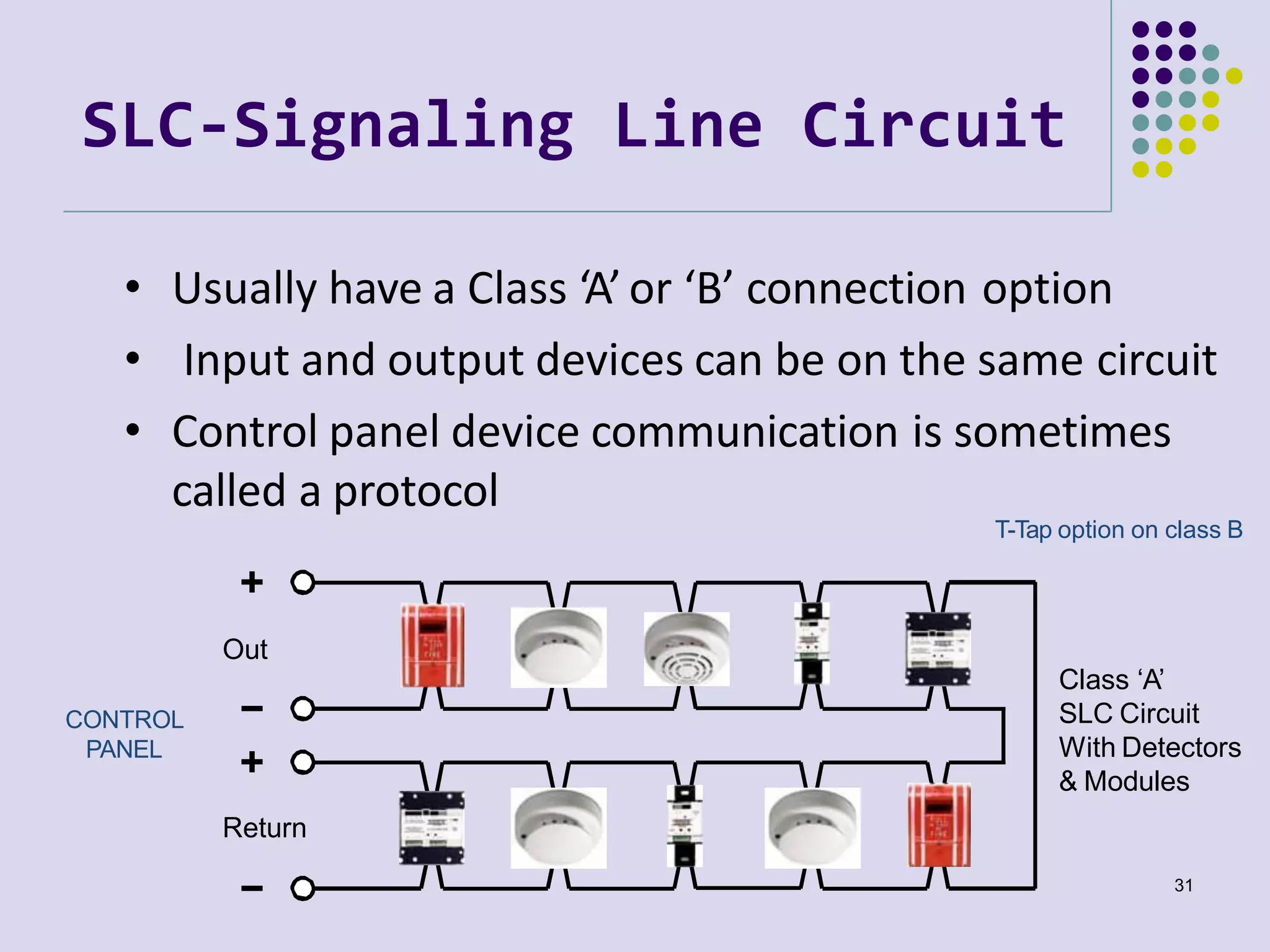 Fundamental training on Fire Detection & Alarm System | PDF