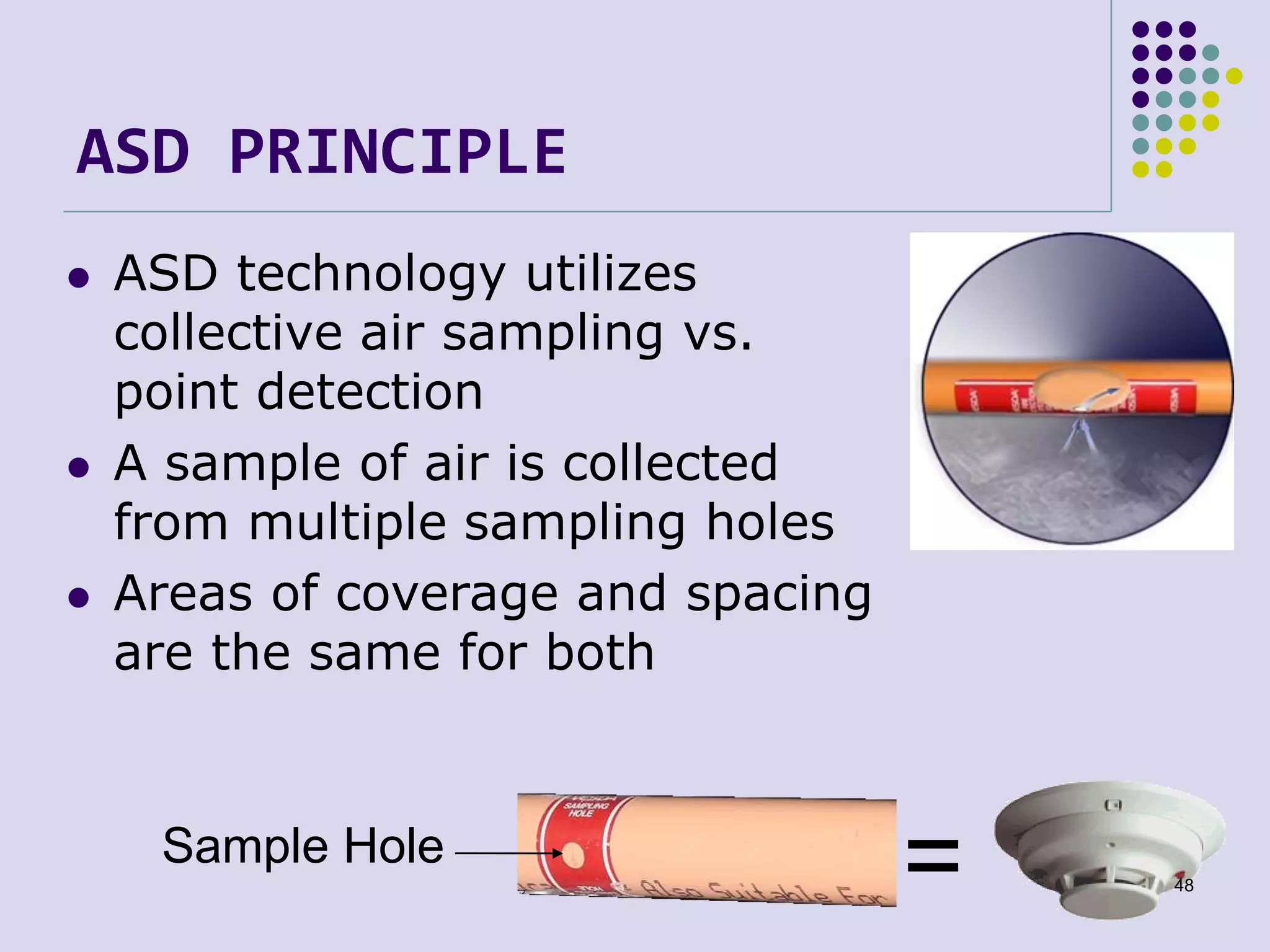 Fundamental training on Fire Detection & Alarm System | PDF