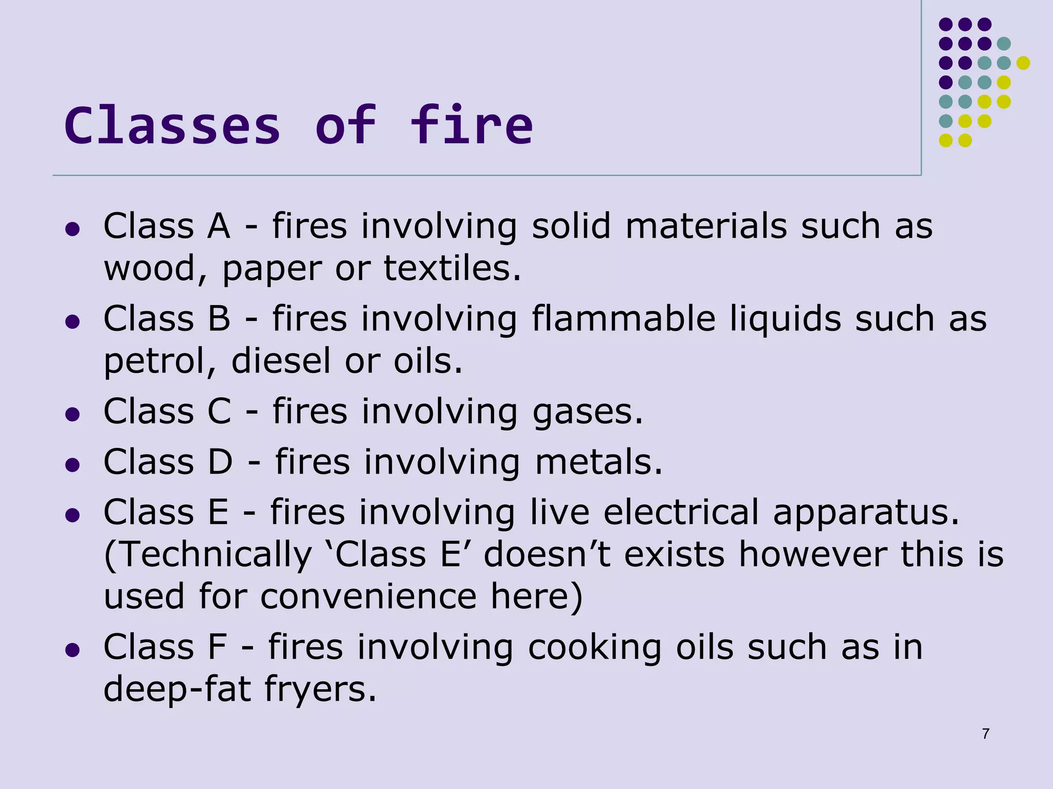 Fundamental training on Fire Detection & Alarm System | PDF