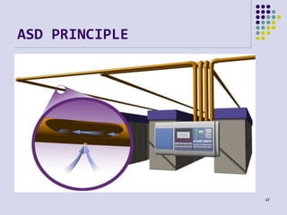 Fundamental training on Fire Detection & Alarm System | PDF