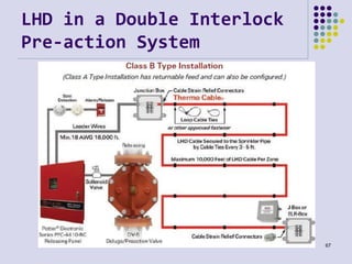 Fundamental training on Fire Detection & Alarm System | PDF