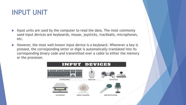 FUNDAMENTAL UNITS OF COMPUTER.pptx | Data Storage and Warehousing ...