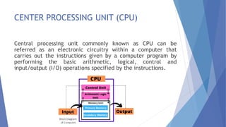 FUNDAMENTAL UNITS OF COMPUTER.pptx | Data Storage and Warehousing ...