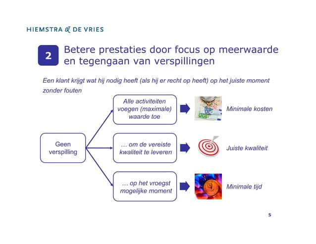 Fundamentele procesverbetering volgens de methode LEAN | PPT