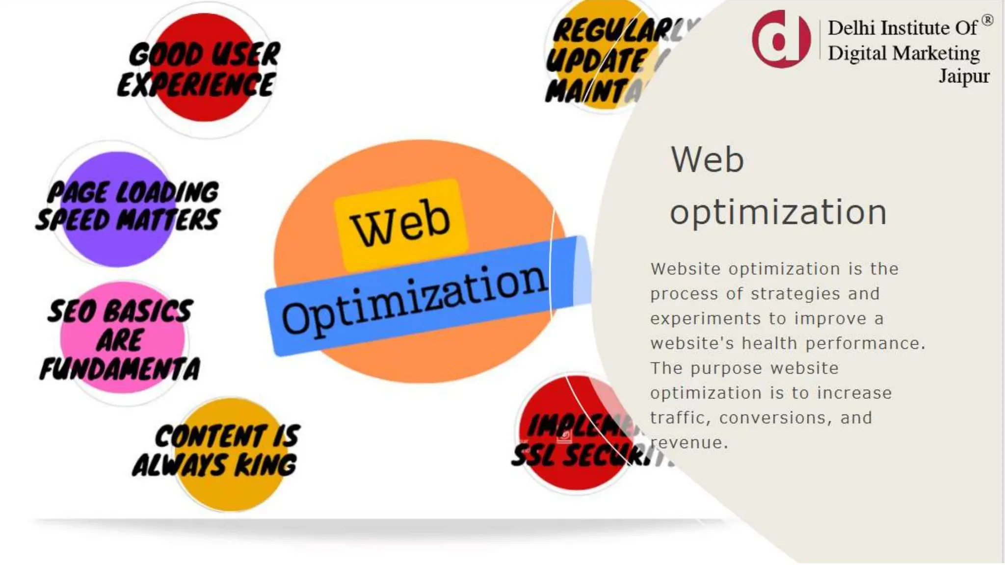 Fundamentals of Digital Marketing skills | PPTX