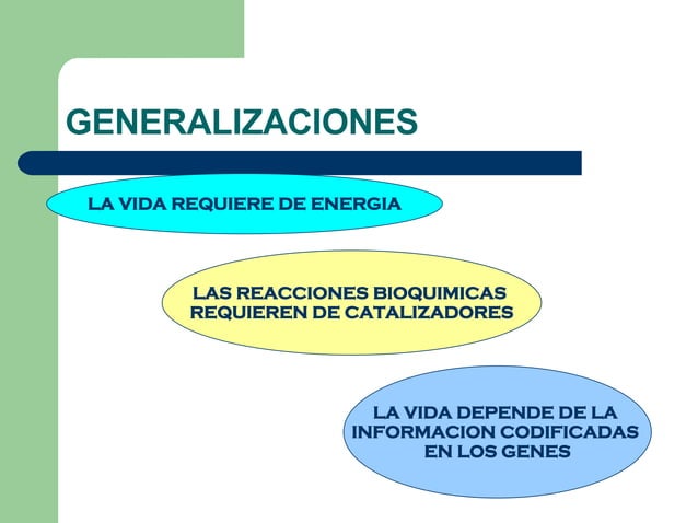 Fundamentos De Los Procesos Biologicos | PPT