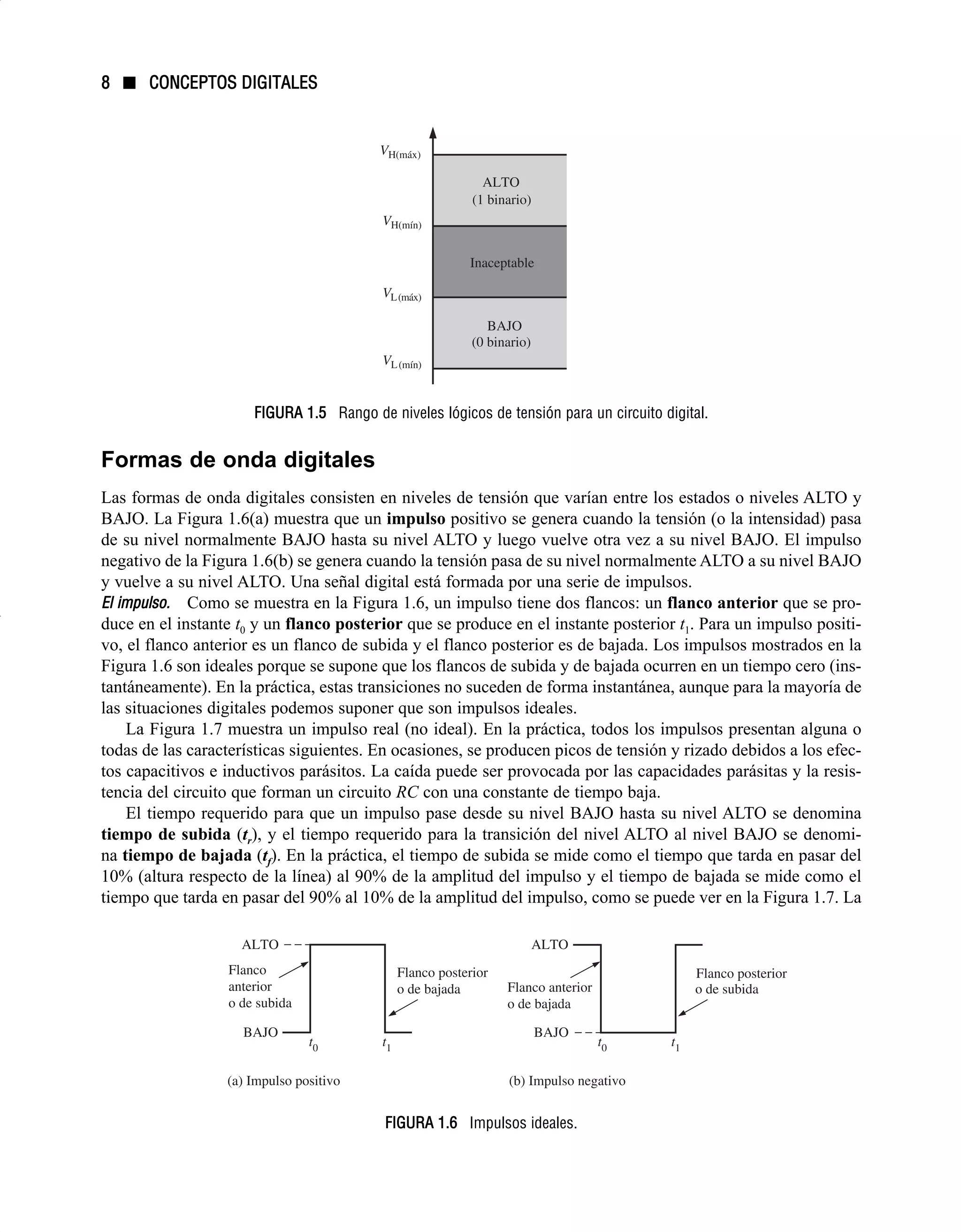 Fundamentos De Sistemas Digitales Floyd 9ed Pdf