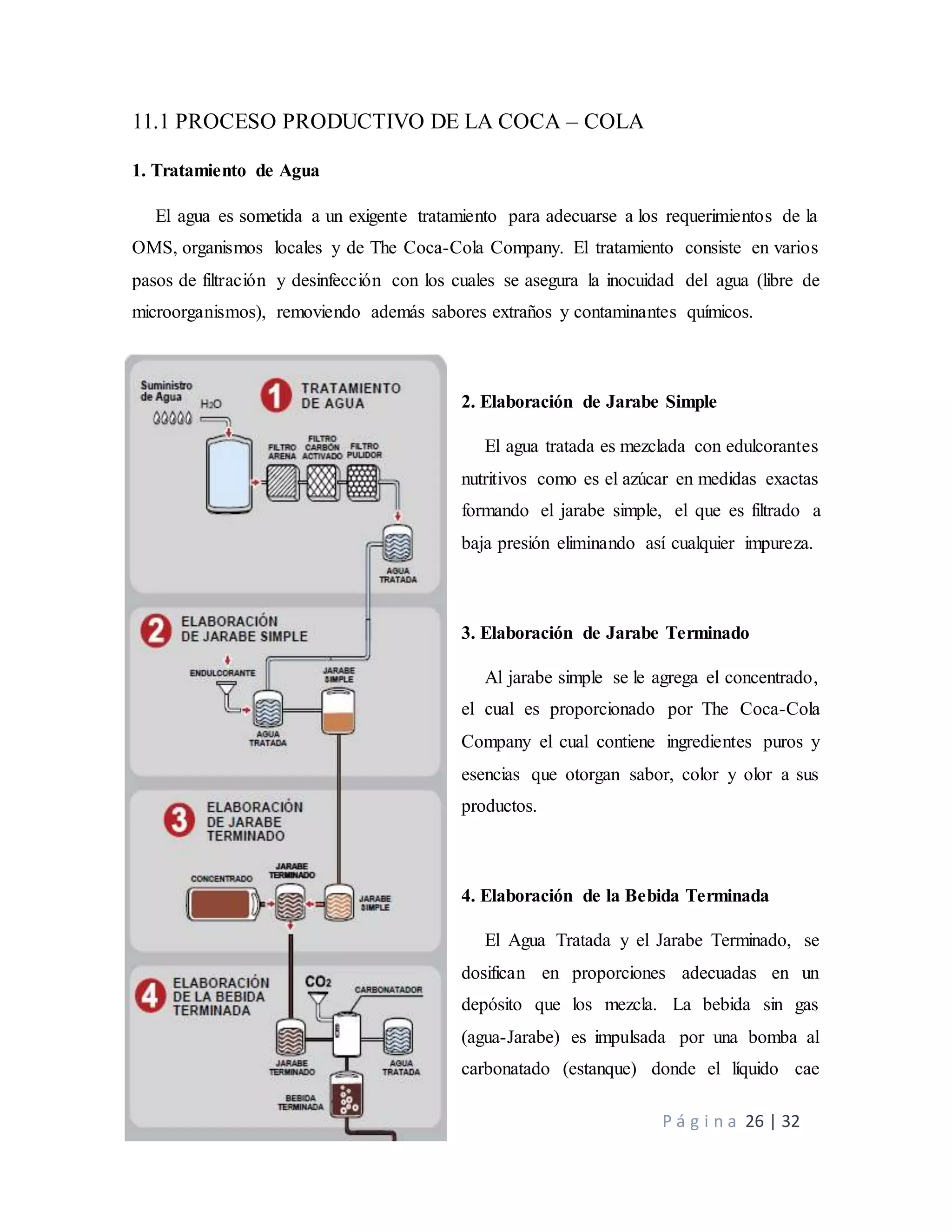 Proceso de producción y calidad de la embotelladora Coca-Cola en la ...