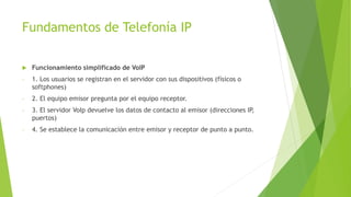 Fundamentos de telefonia ip | PDF