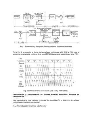 Fundamentos ASK, PSK y FSK | DOC