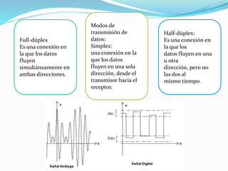 Fundamentos basicos de redes | PPTX