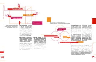 Fundamentos de calidad | PDF