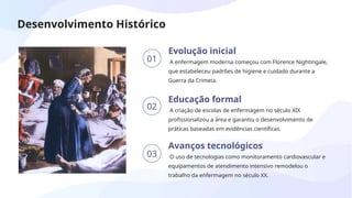 Fundamentos de Enfermagem Curso Técnico em Enfermagem.pptx