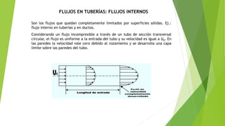 Fundamentos de flujo en tuberías | PPTX