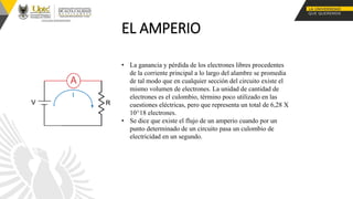 FUNDAMENTOS DE LA ELECTRICIDAD.pptx
