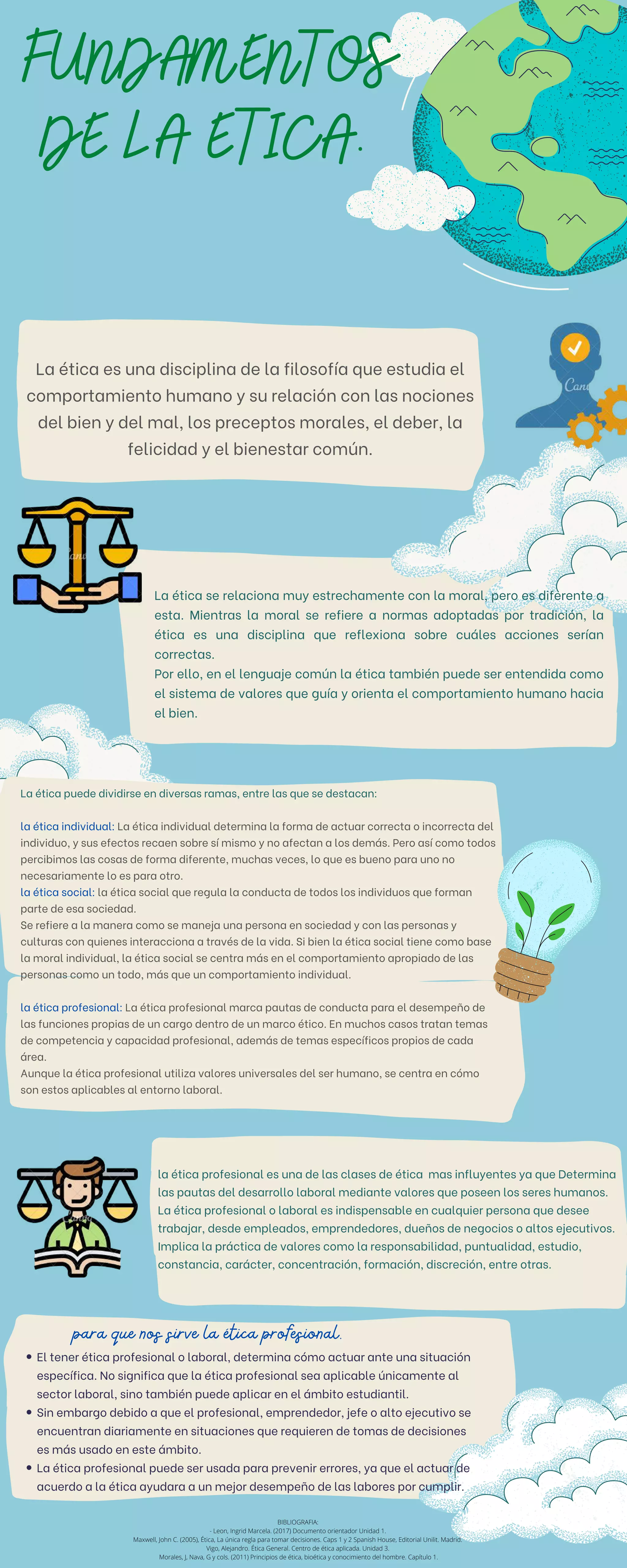 Fundamentos de la etica. comprimido | PDF