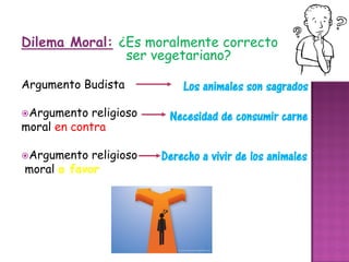 Fundamentos de la moral | PDF