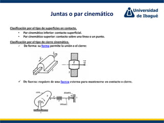 FUNDAMENTOS DE LA TEORÍA DE MECANISMOS.pdf