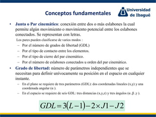 FUNDAMENTOS DE LA TEORÍA DE MECANISMOS.pdf