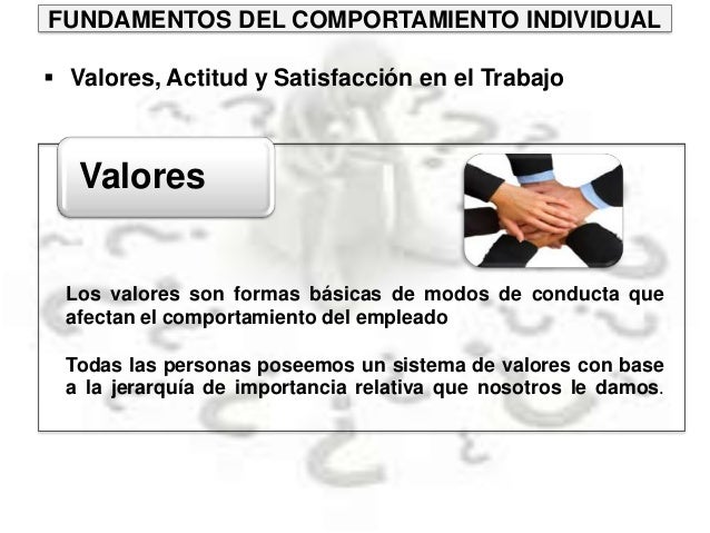 Fundamentos del comportamiento individual - Grupo 1 Fundamentos del comportamiento individual - Grupo 1