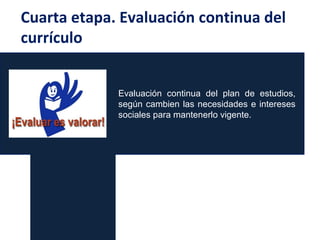 Elementos para elaborar el perfil de egresado | PPS