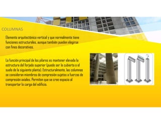 Fundamentos del diseño estructural eleazar solorzano | PDF