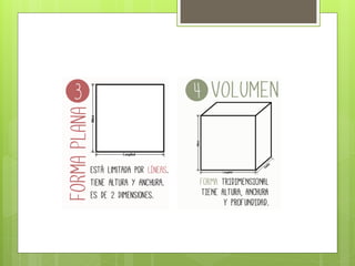 Fundamentos del diseño gráfico,principios, elementos | PDF