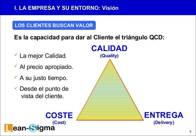 About Lean Qcd Lean Qcd