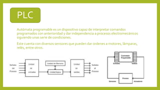 Fundamentos de los plc | PPTX