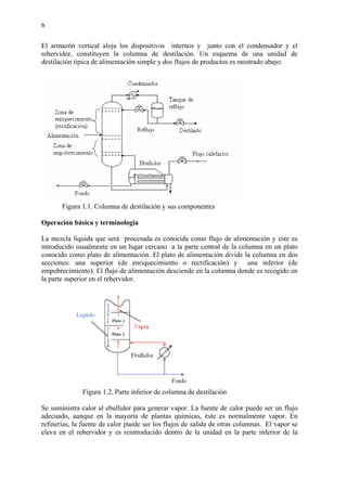 Fundamentos del proceso de destilacion | PDF