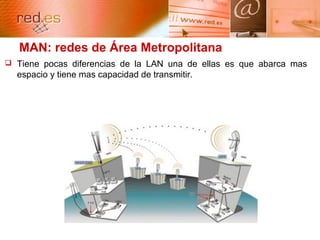 Fundamentos de redes | PPT