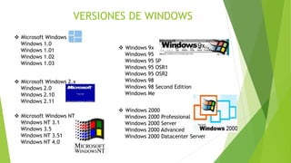 Fundamentos de windows | PPTX