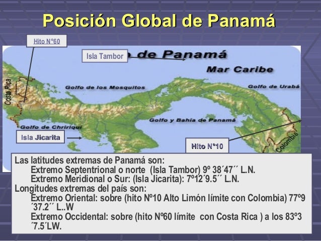 Fundamentos físicos de la república de panamá