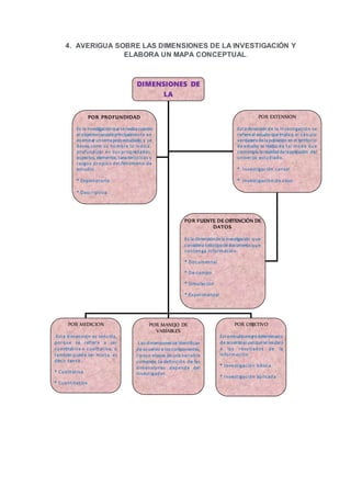 FUNDAMENTOS INTRODUCTORIOS A LA INVESTIGACION.doc