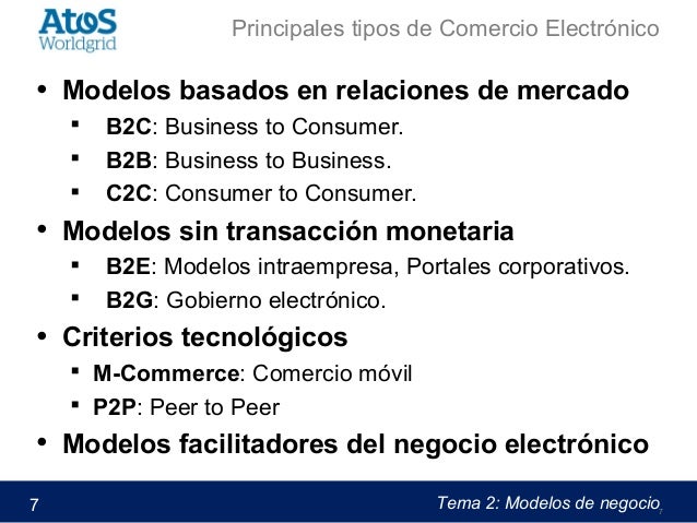 Sitios De Citas De Modelos De Negocios - contactos gratis españa
