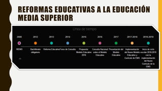 EDUCACION MEDIA SUPERIOR EN MEXICO | PDF
