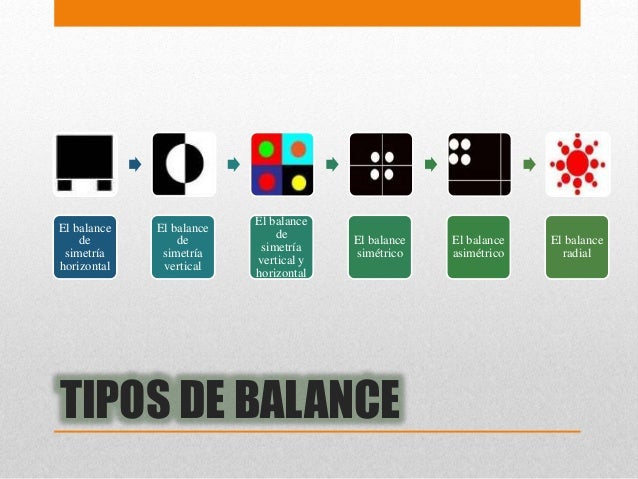 Fundamentos, principios, elementos del diseño gráfico calvache vasq…
