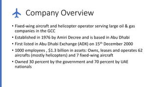 Fundamental Analysis of Abu Dhabi Aviation | PPT