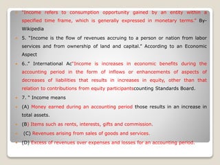 Fund and non fund based Business of DCCB | PPTX