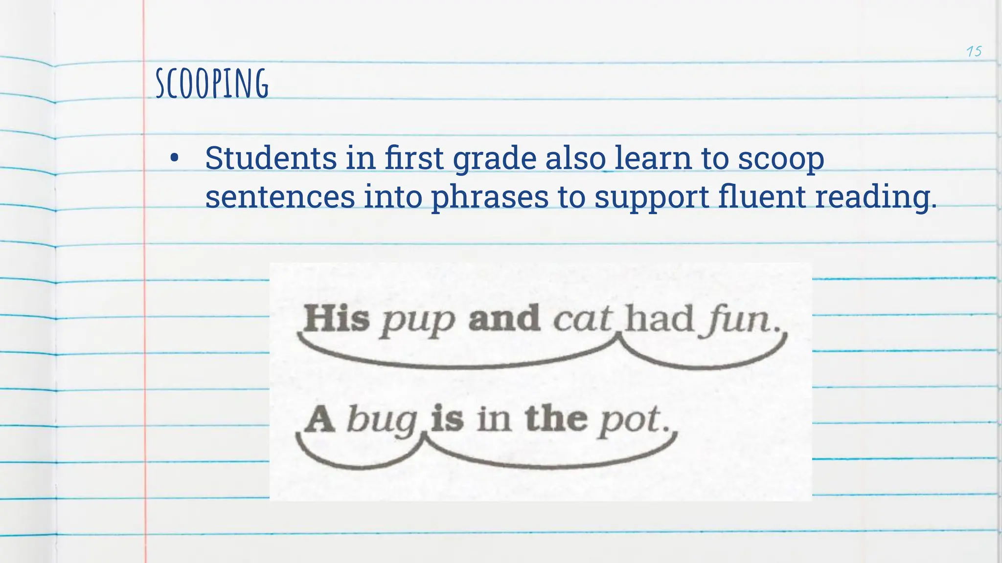 FUNDATIONS HOME SUPPORT SLIDES Grade Kinder and First Grade.pdf ...