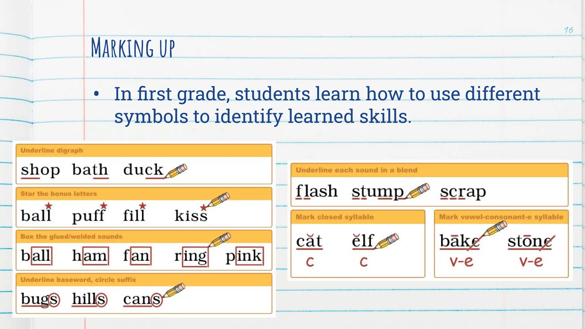FUNDATIONS HOME SUPPORT SLIDES Grade Kinder and First Grade.pdf
