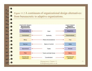 Foundations of organizational design robbins&coulter ch11 moghimi | PDF