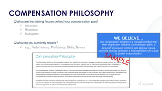 Webinar - Fundamentals of Compensation | PDF