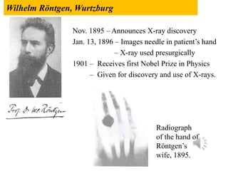 History & Principles of Medical Imaging: X-ray, Nuclear Medicine ...
