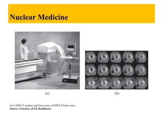 History & Principles of Medical Imaging: X-ray, Nuclear Medicine ...