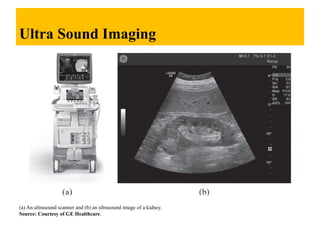 History & Principles of Medical Imaging: X-ray, Nuclear Medicine ...