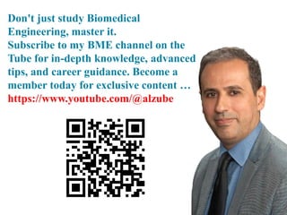 History & Principles of Medical Imaging: X-ray, Nuclear Medicine ...
