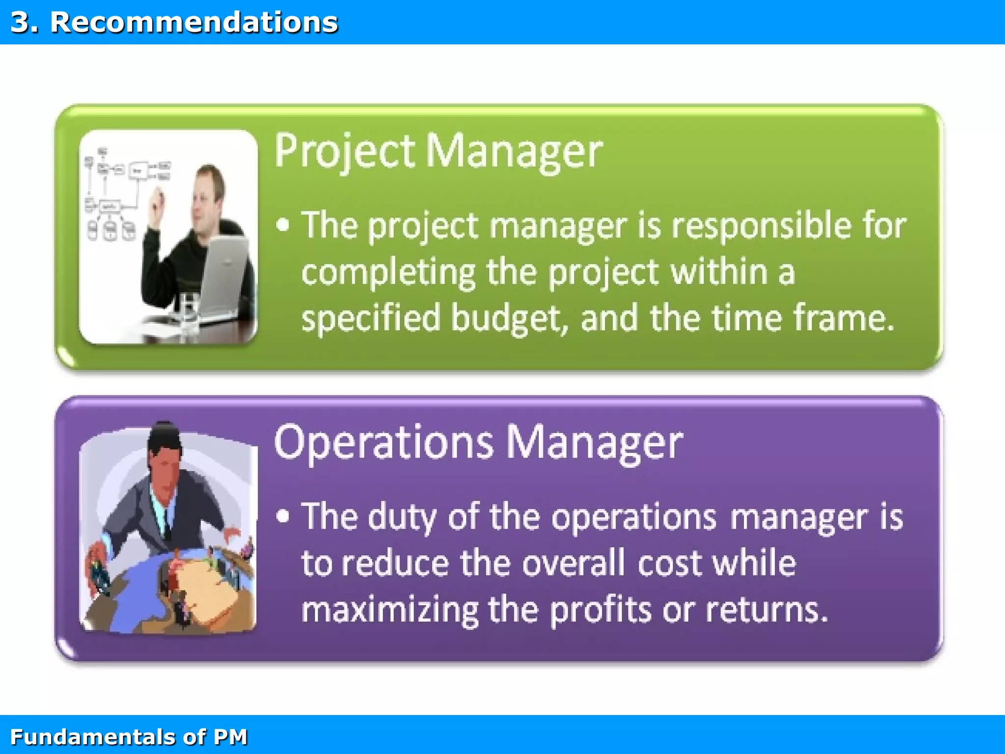 Fundamentals of project management | PDF