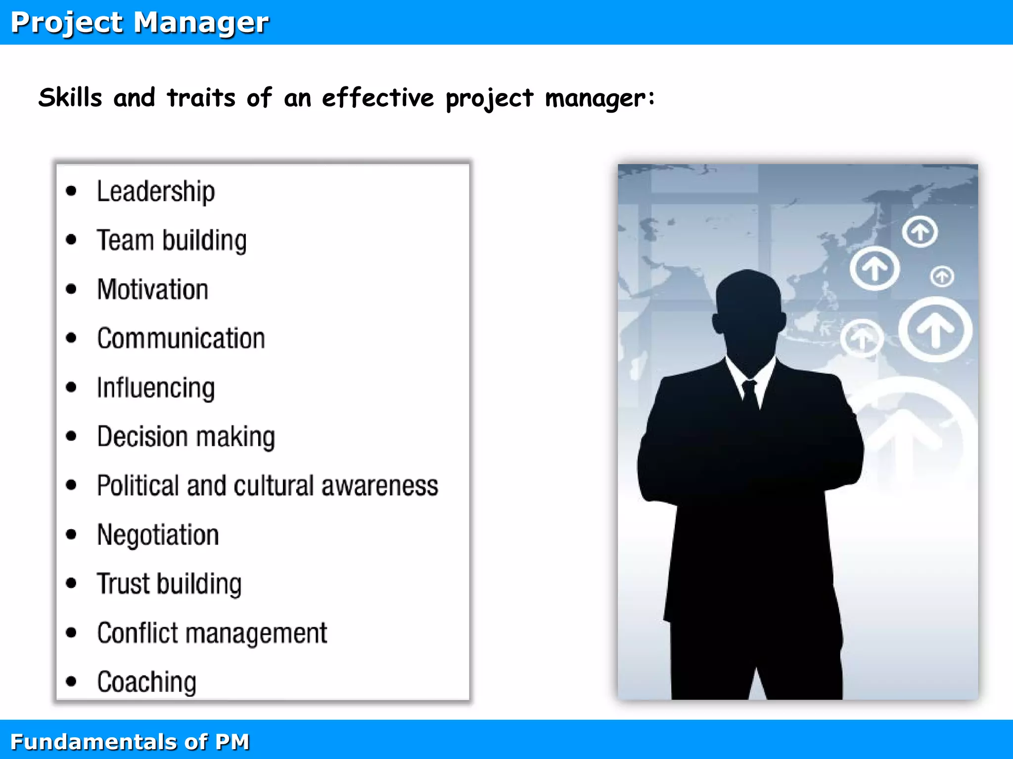 Fundamentals of project management | PDF