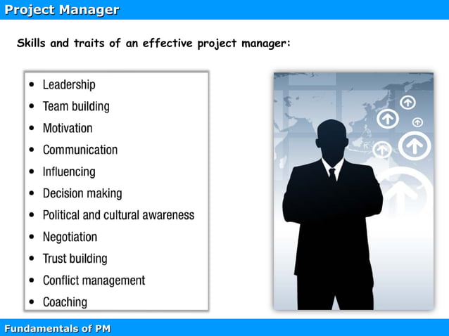Fundamentals of project management | PDF
